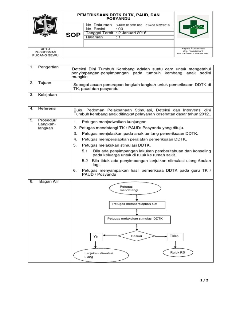SOP Pemeriksaan DDTK di Posyandu | PDF