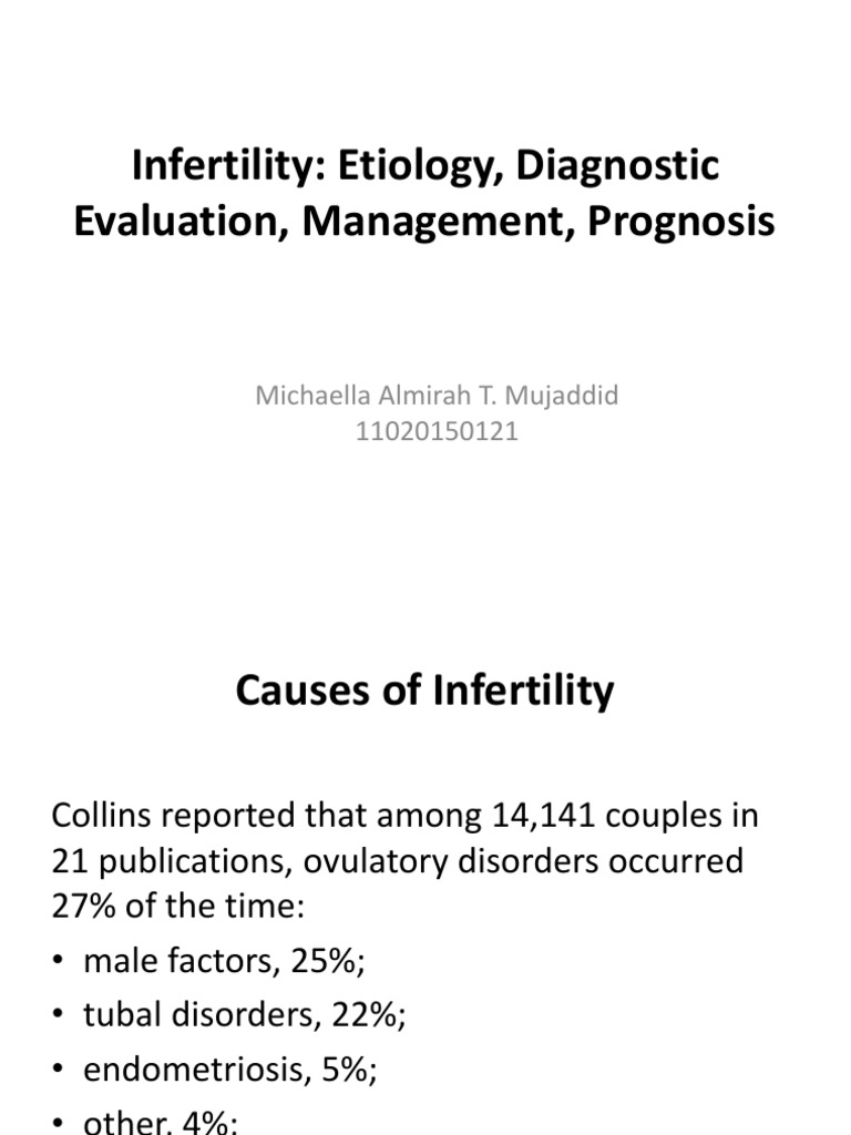 Infertility: Etiology, Diagnostic Evaluation, Management, Prognosis ...