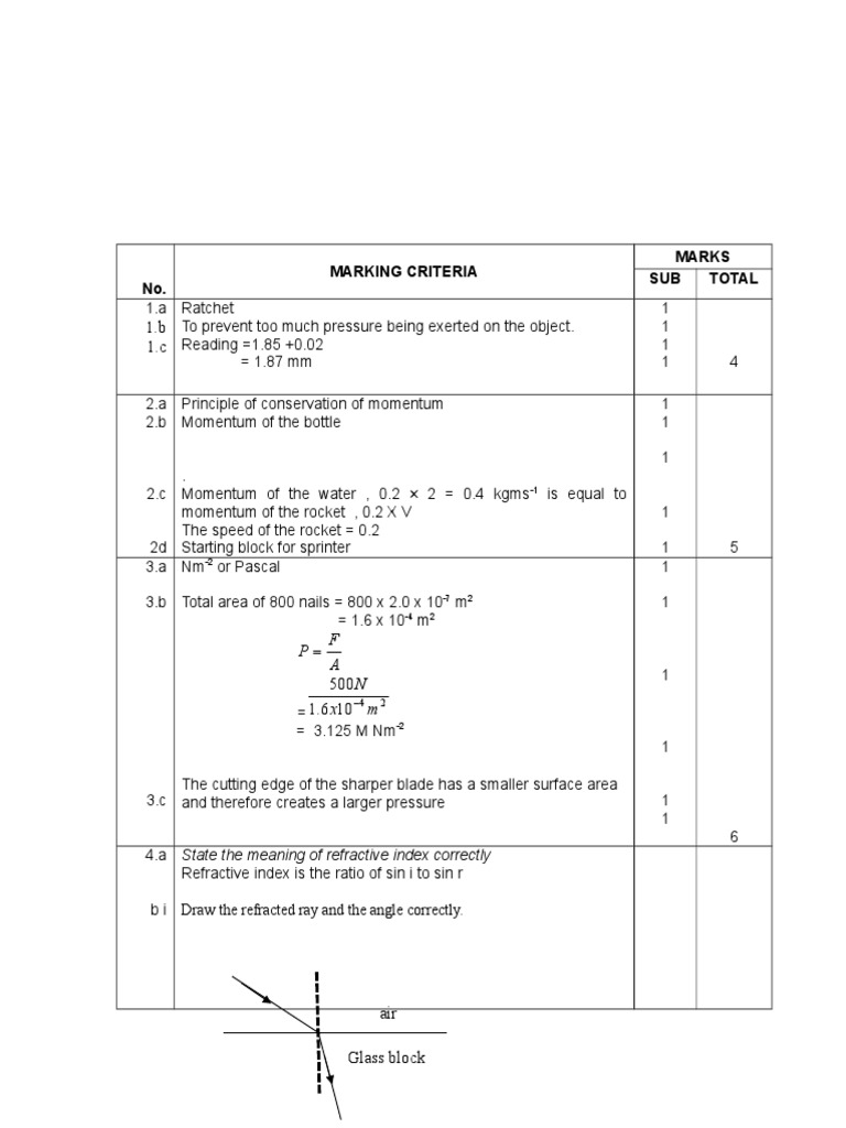JPT Answer Physics P2 Setara Trial SPM 2007 | PDF | Semiconductors ...