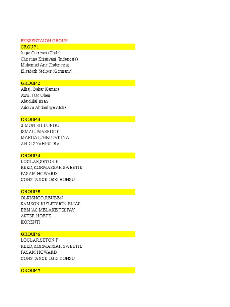 Presentation Groups | PDF