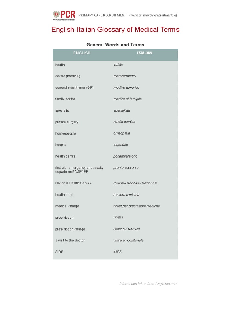 English-Italian Medical Terms | PDF | Gastrointestinal Tract | Human ...