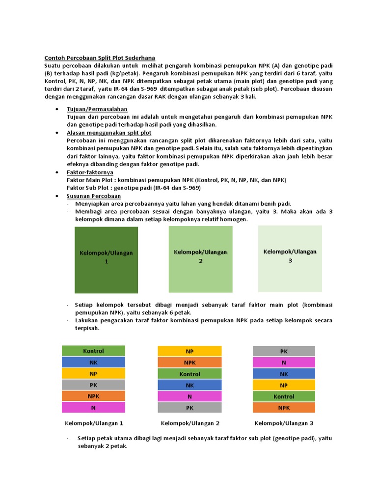 Studi Kasus Split Plot | PDF