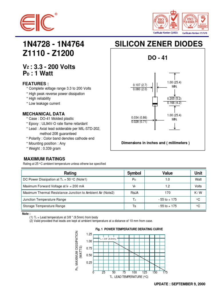 Silicon Zener Diodes Voltage and Power Specs | PDF | Diode | Electrical ...