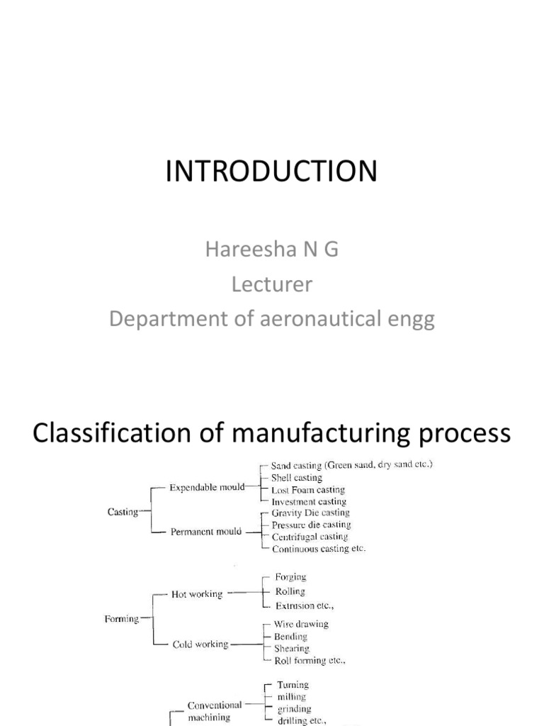Introduction To Manufacturing Process-Part-1 | PDF | Casting ...