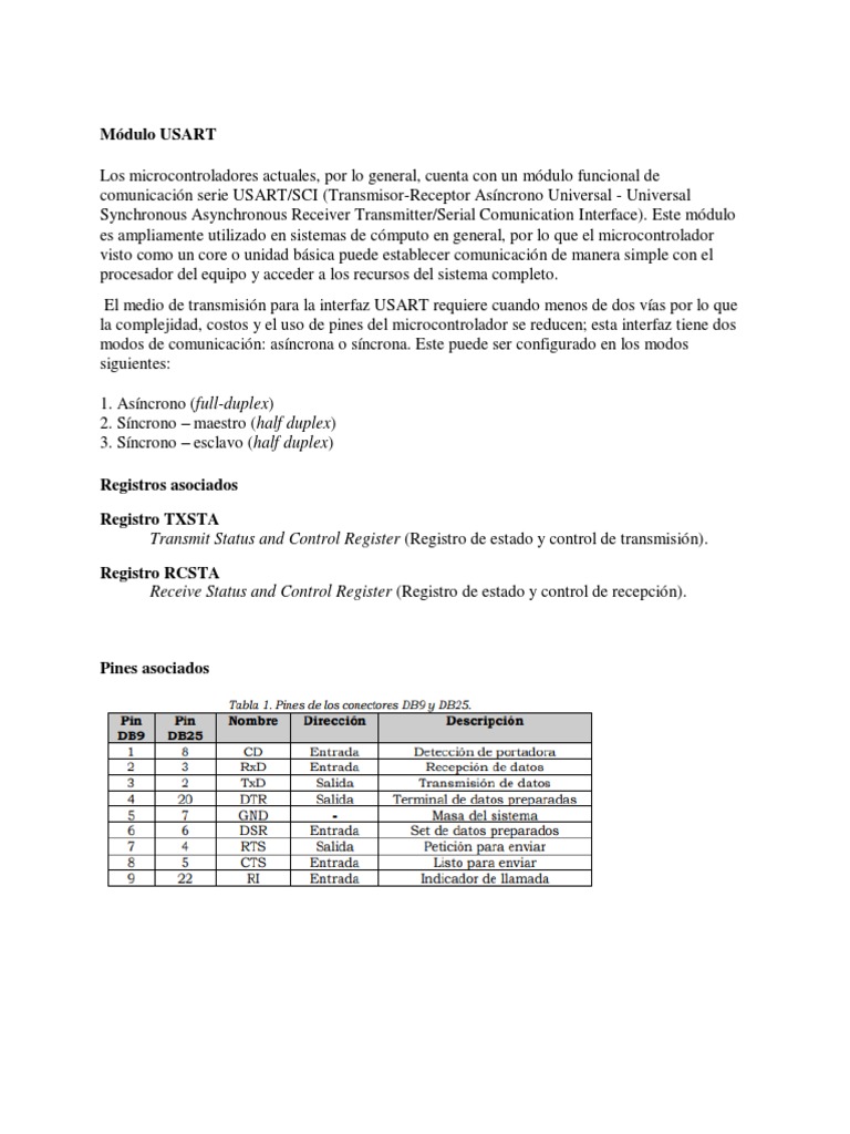 El Módulo Usart-Eusart | PDF