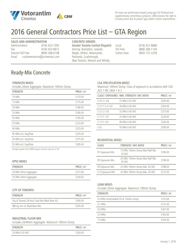 2016 General Contractors Price List - GTA Region: Ready-Mix Concrete ...