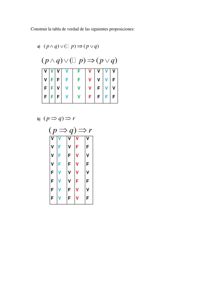 Construir La Tabla de Verdad de Las Siguientes Proposiciones | PDF