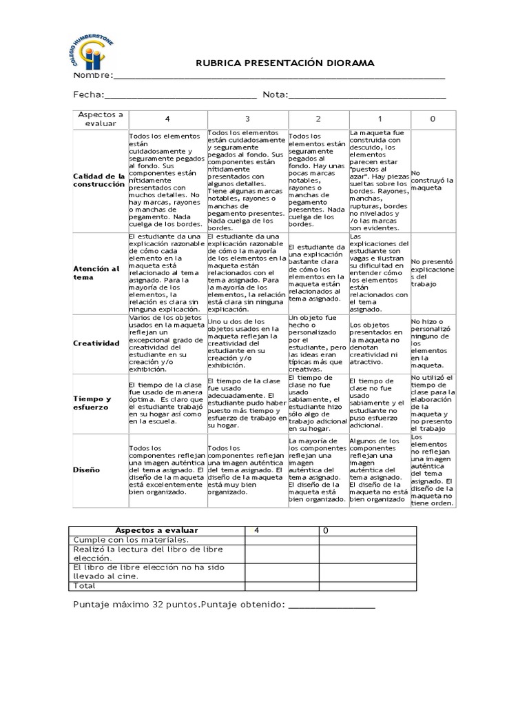 Rubrica Presentación Diorama | PDF | Creatividad | Science