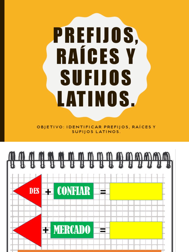 Prefijos, Raíces y Sufijos | PDF