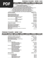 Tabla Conversiones Papel Calibrados | PDF | Pulgada | Calibre