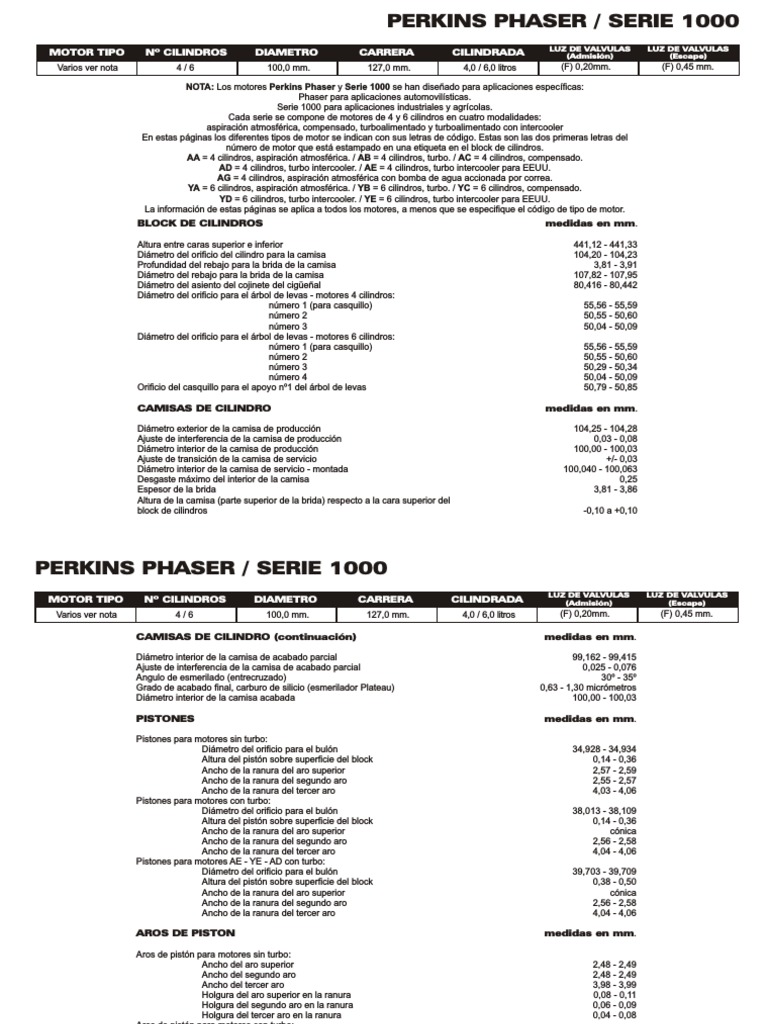 Perkins Phaser - Serie 1000 | PDF | Turbocompresor | Ingeniería de Sistemas