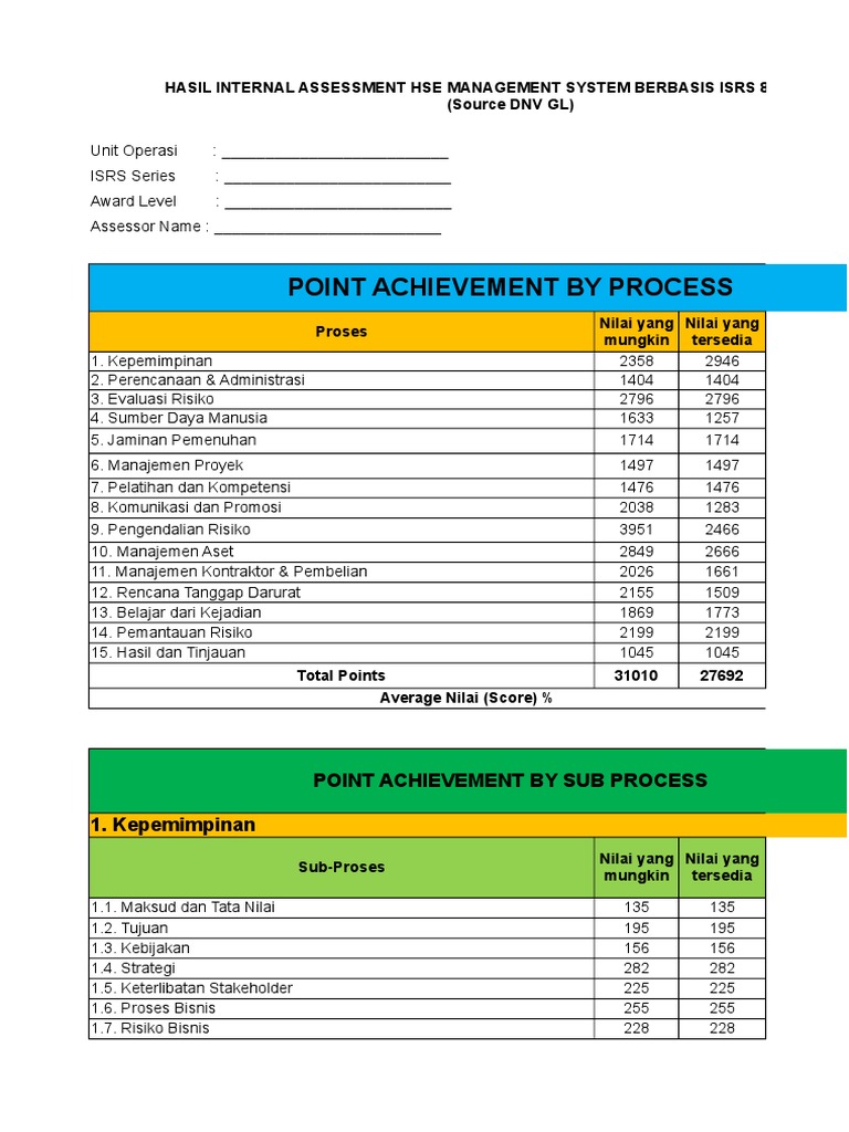 Work Book ISRS 8 Rev 1 | PDF
