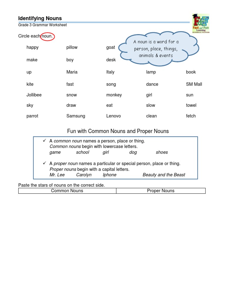 Identifying Nouns: Fun With Common Nouns and Proper Nouns | PDF ...