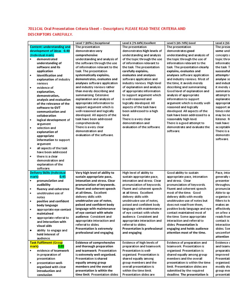 7011CAL Oral Presentation Criteria Sheet - Descriptors Please Read ...