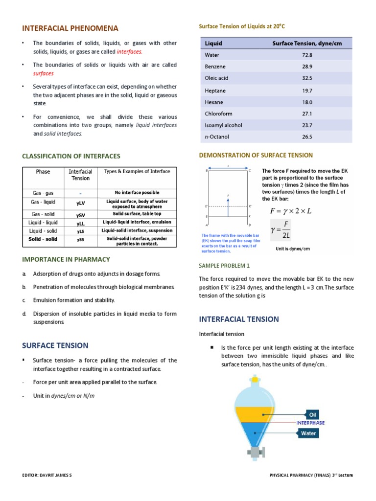 3 Interfacial Phenomena | PDF | Adsorption | Surface Tension