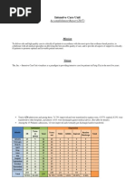 Icu Chart Front and Back | PDF
