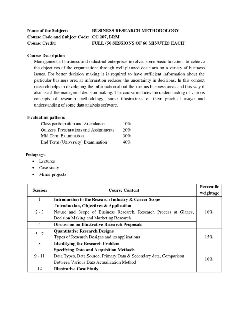 Business Research Methodology | PDF | Research Design | Data