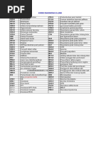 Kode ICD 10 Tentang Kehamilan | PDF