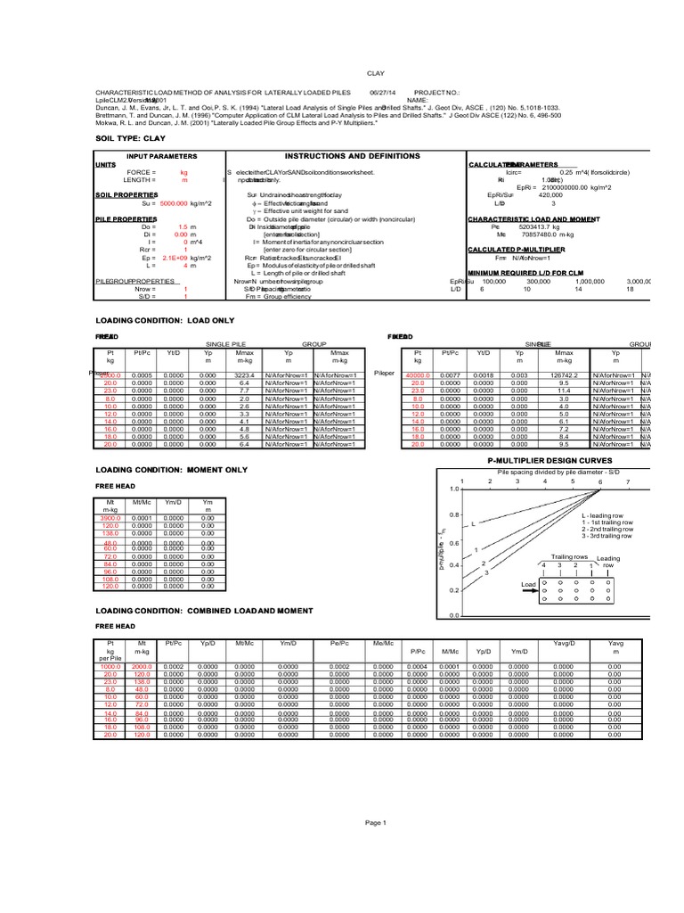 Lateral Load Pile P-Y Method | PDF | Deep Foundation | Solid Mechanics