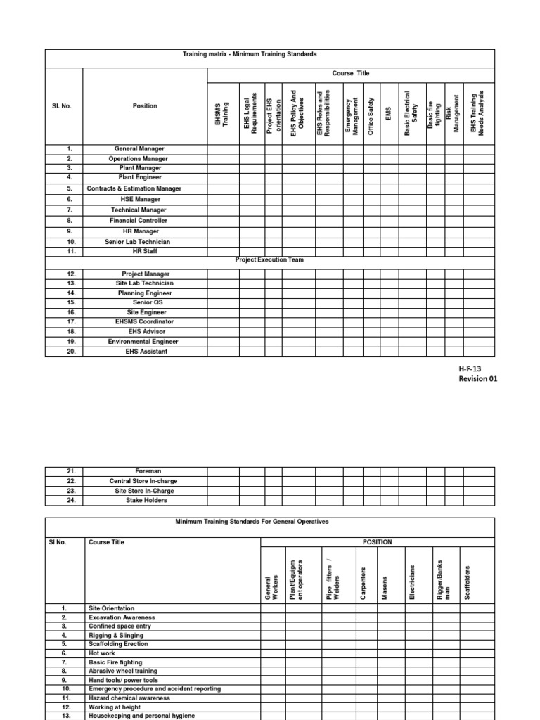 H-F-13 EHS Training Matrix | Occupational Safety And Health | Safety