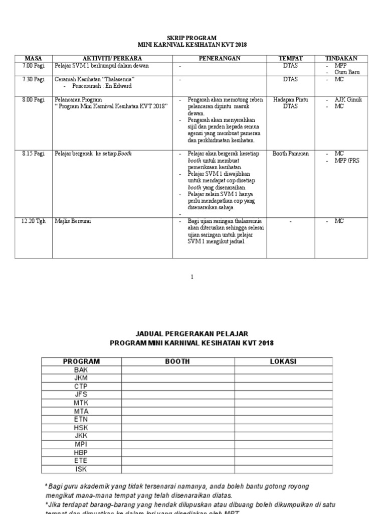 Tentatif Program | PDF