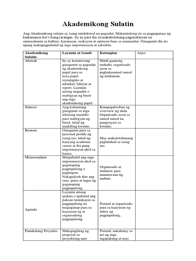 Akademikong Sulatin | PDF