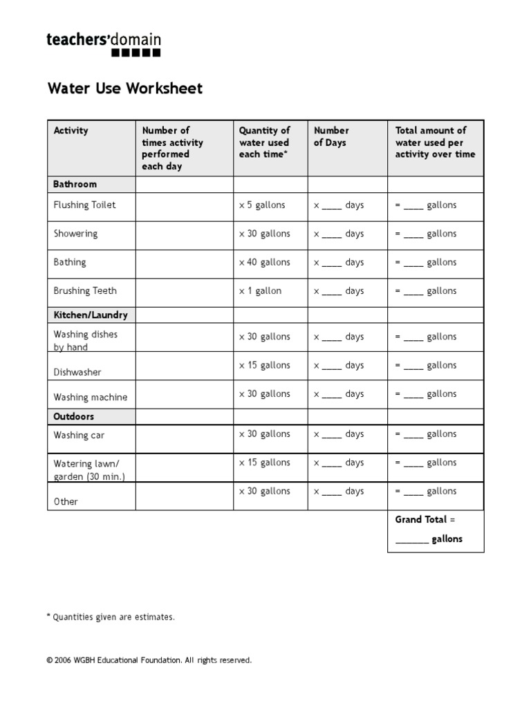 Ess05 Doc Lpawateruse | PDF | Home & Garden
