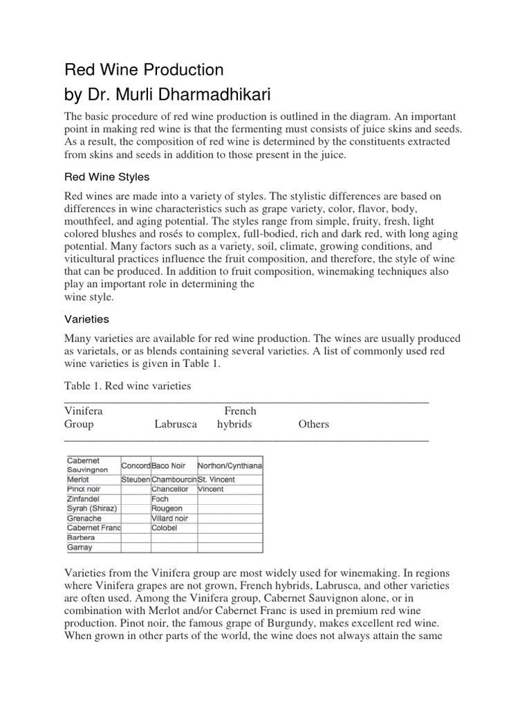 Red Wine Production | PDF | Winemaking | Phenolic Content In Wine