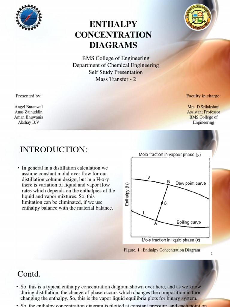 Group 2-Enthalpy Concentration Diagram | PDF | Enthalpy | Heat
