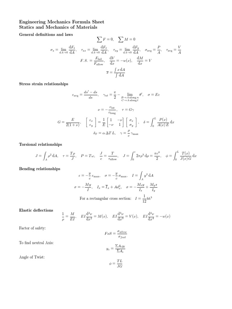 Engineering Mechanics Formula Sheet Statics and Mechanics of Materials | PDF