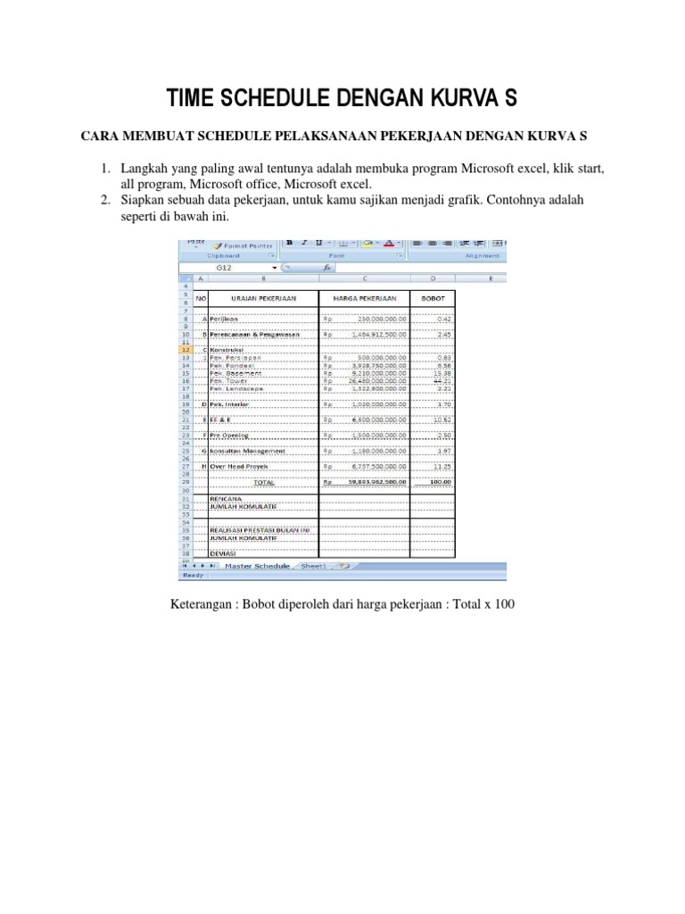 Cara Membuat Time Schedule Kurva S | PDF