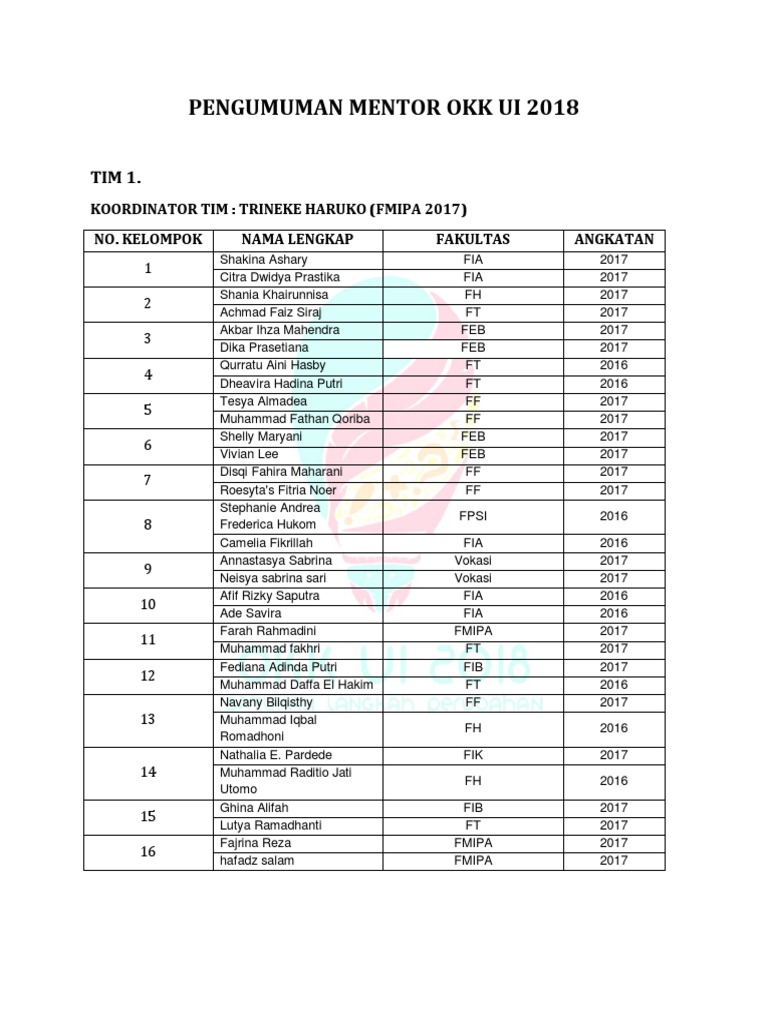 Pengumuman Mentor Okk Ui 2018 Fixx | PDF