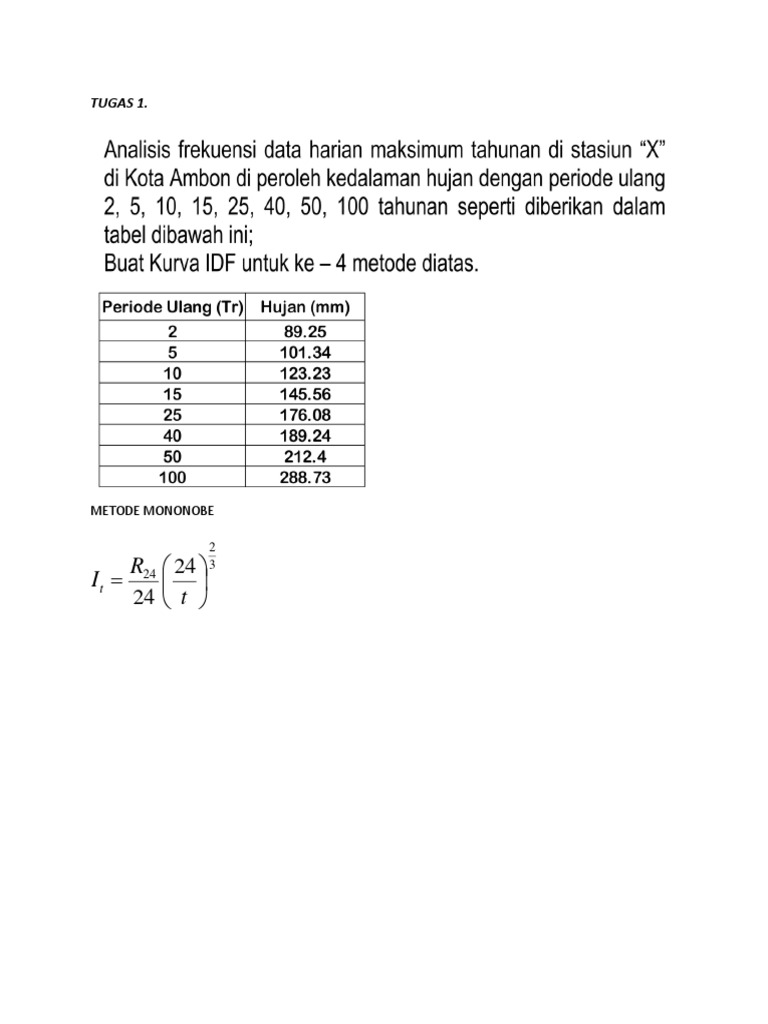 Tugas 1.: Metode Mononobe | PDF