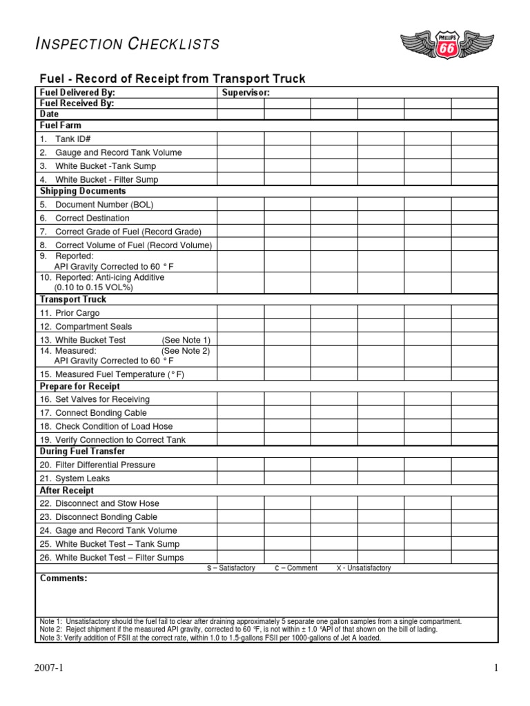Fuel Inspection and Checklist Guide | PDF | Water | Nature
