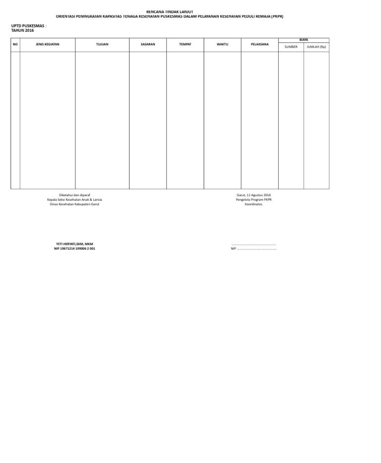 Format RTL Orientasi PKPR 2016 | PDF