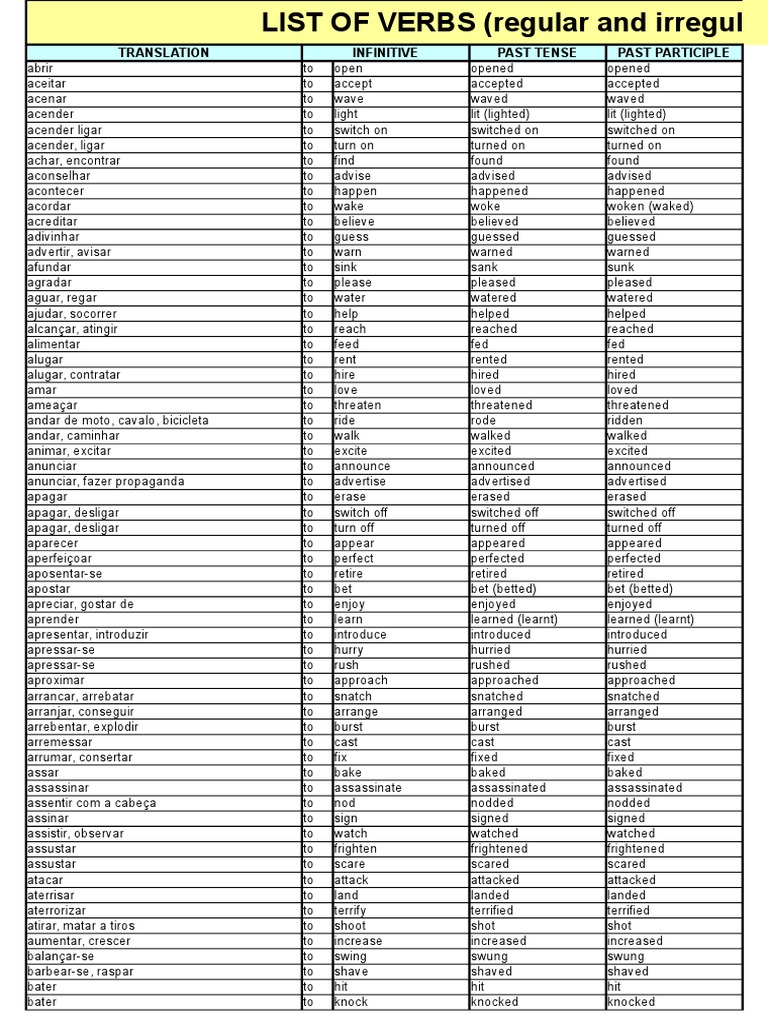 5 Column-Verb List... Regular Ones. | PDF