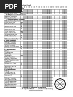 Comprehensive Drum Rudiments Guide | PDF
