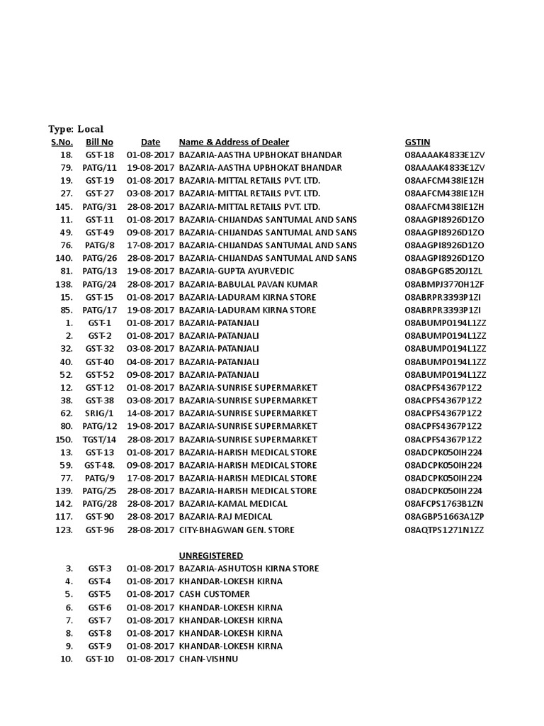 Sales Register 2017 | PDF | Government Finances | Taxes