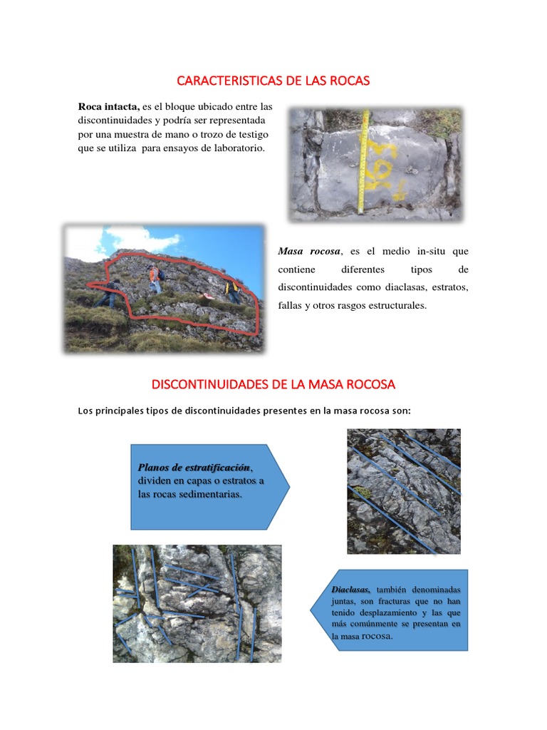 Características de Rocas Fracturadas | PDF | Estrato | Geología