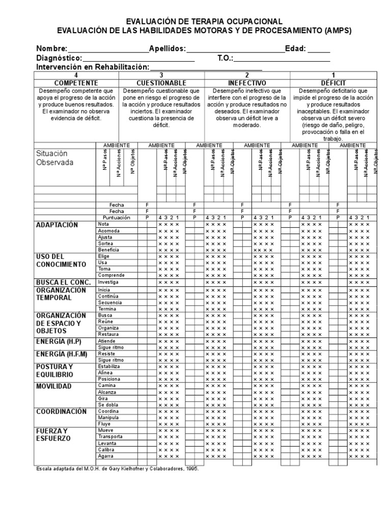 Amps | PDF | Salud y bienestar | Medicina