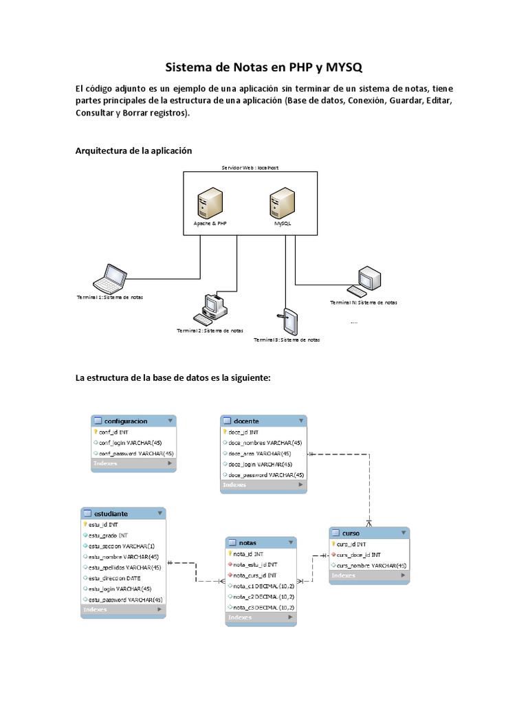 Sistema de Notas PHP y MySQL: Guía de Instalación | PDF | Php ...