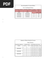 CHB Mortar Calculation Guide | PDF | Mortar (Masonry) | Cement