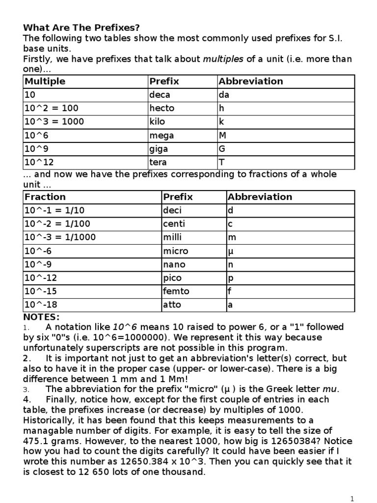 What Are The Prefixes | PDF | Watt | Hertz