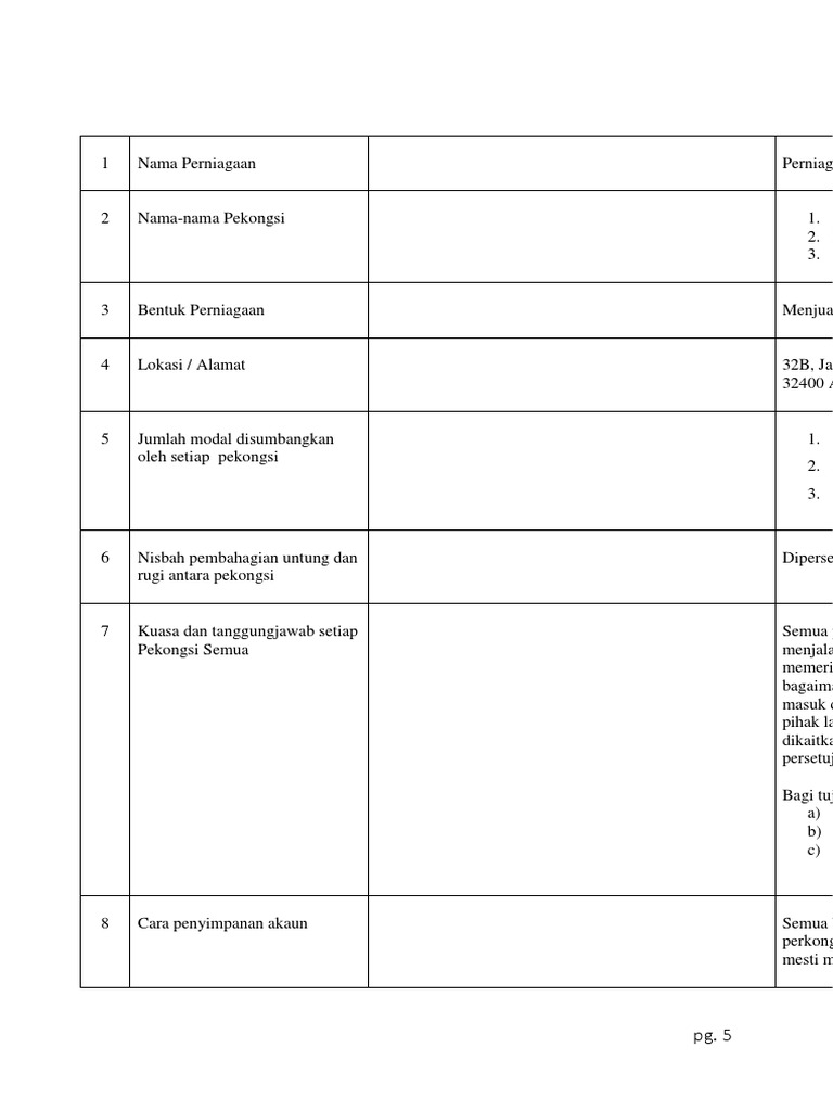 Ikatan Perjanjian Perkongsian | PDF