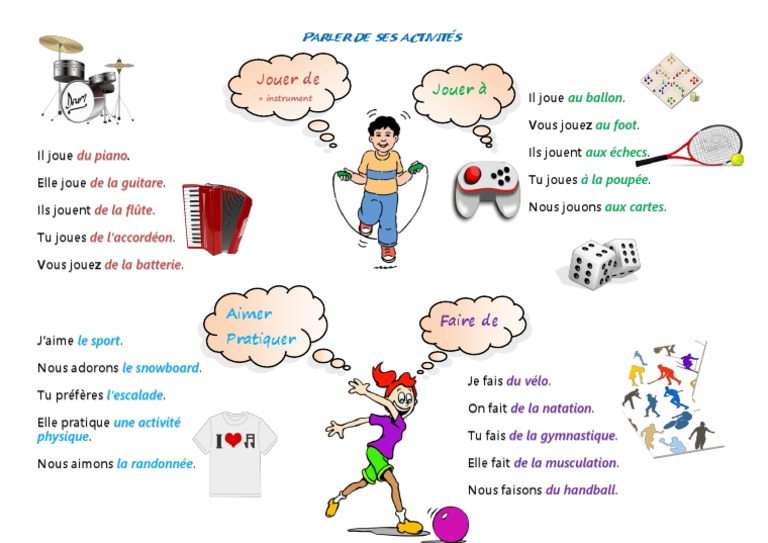 Activités Faire Ou Jouer | PDF