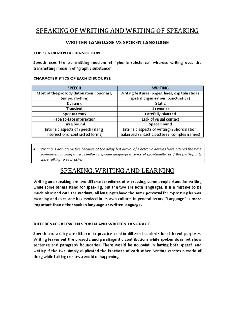 Speaking of Writing and Writing of Speaking: Written Language Vs Spoken ...