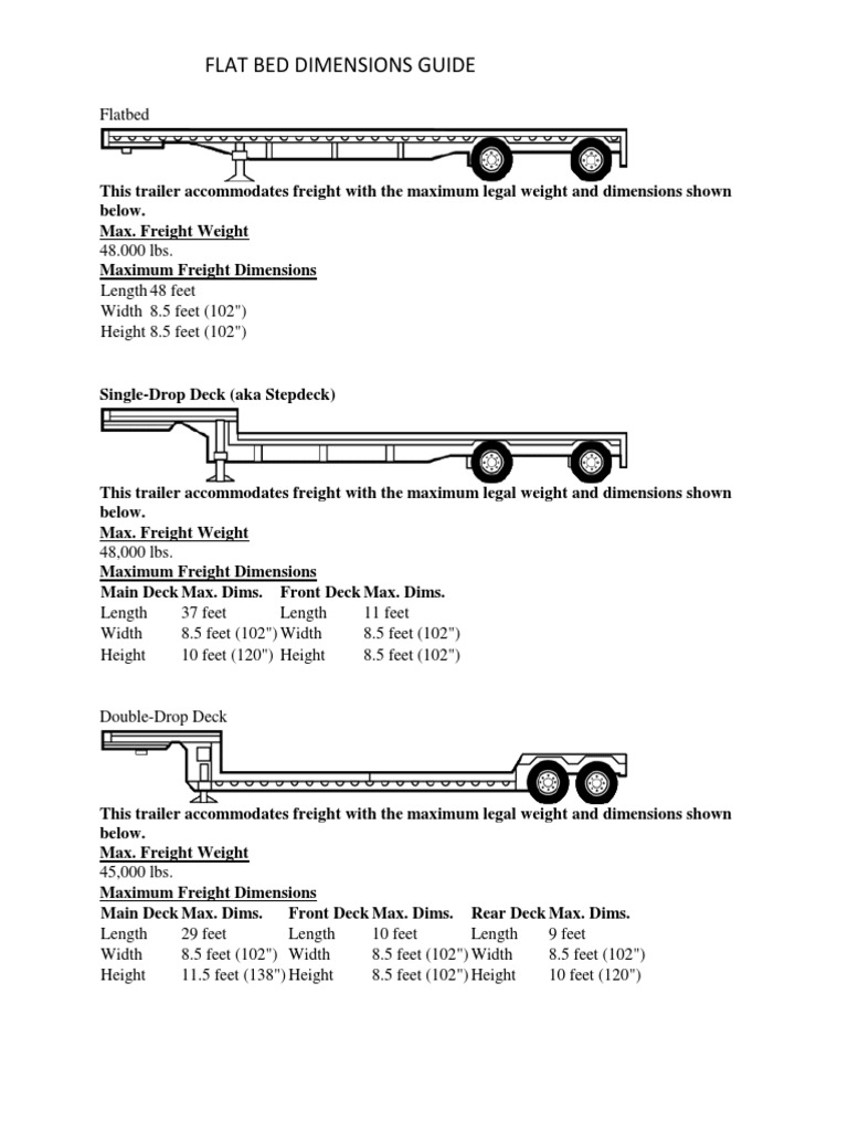Flatbed Dimensions | PDF | Trailer (Vehicle) | Vehicles
