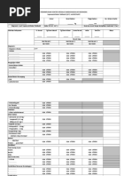 PPK Ves Atau PVC-2 | PDF