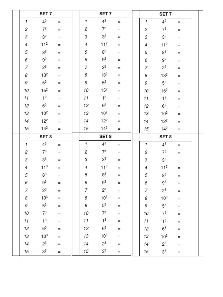 Sifir Kuasa Dua Kuasa Tiga | PDF