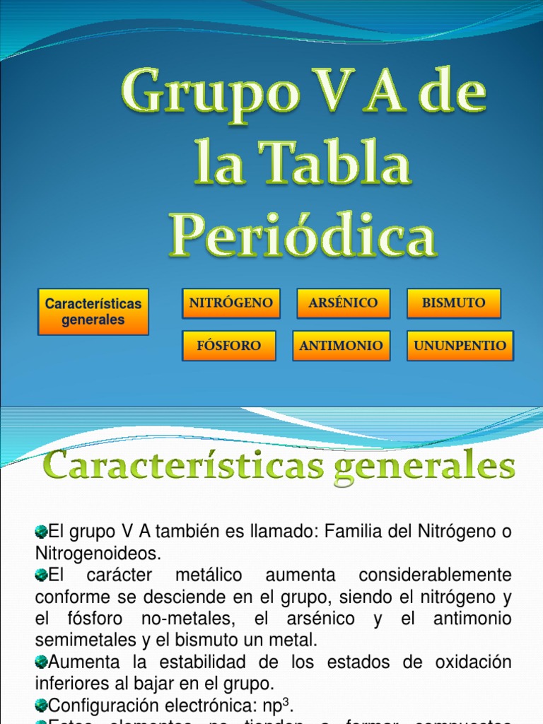 Características generales de los elementos del grupo 15 o grupo VA (Nitrógeno, Fósforo, Arsénico ...